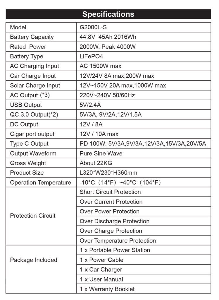 Portable Solar Generator Power Station – Model: G2000L-S – Blue ...